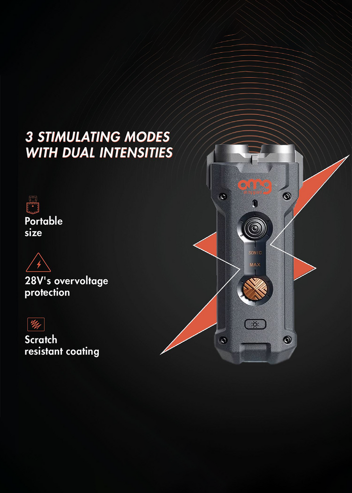 Ultrasonic Dog Repellent Devices for Home & Outdoor